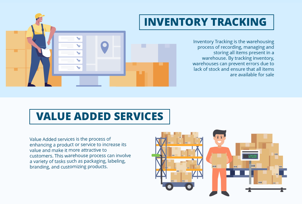 12 Key Warehouse Processes & Best Ways To Improve Them
